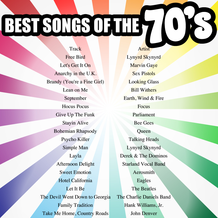 Heidi And Frank Best Songs Of The 70 s Heidi And Frank Best Songs Of The 70 s