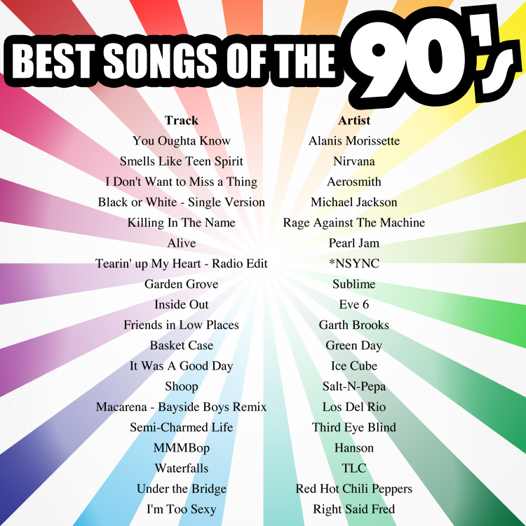 Heidi And Frank Best Songs Of The 90 s Heidi And Frank Best Songs Of The 90 s